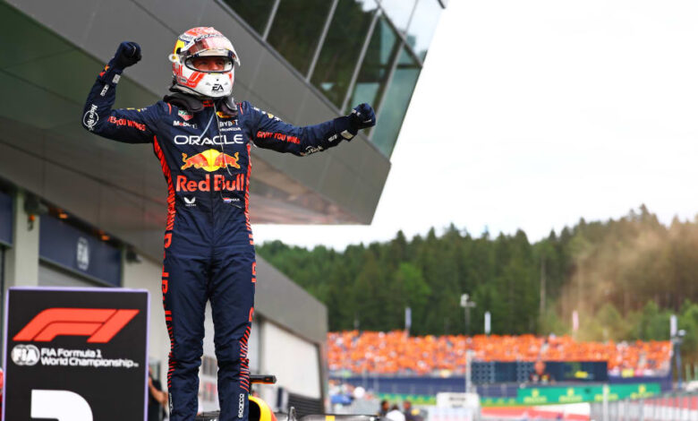 Grand Prix Formule 1 Van Oostenrijk 2023 Exciting Race Recap